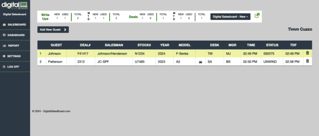 Digital Salesboard | Automotive Sales Board
